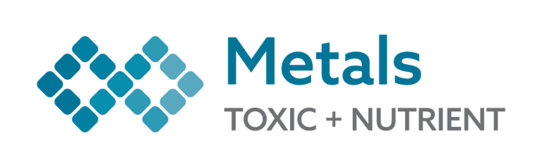 Our Comprehensive Kryptopyrrole Test | MosaicDX