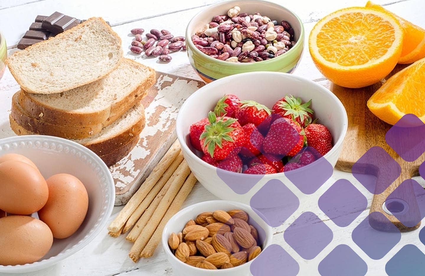 IgG Food MAP With Candida + Yeast | MosaicDX