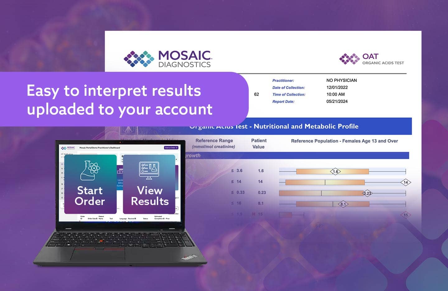 Our Comprehensive Organic Acids Test (OAT) | MosaicDX