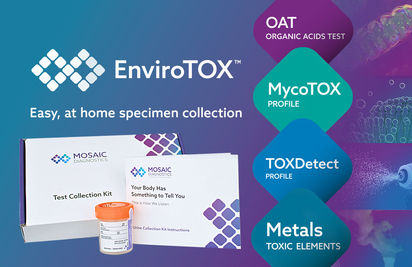 EnviroTOX Suite of Panels™ - Broadest coverage with up to 134 analytes ...