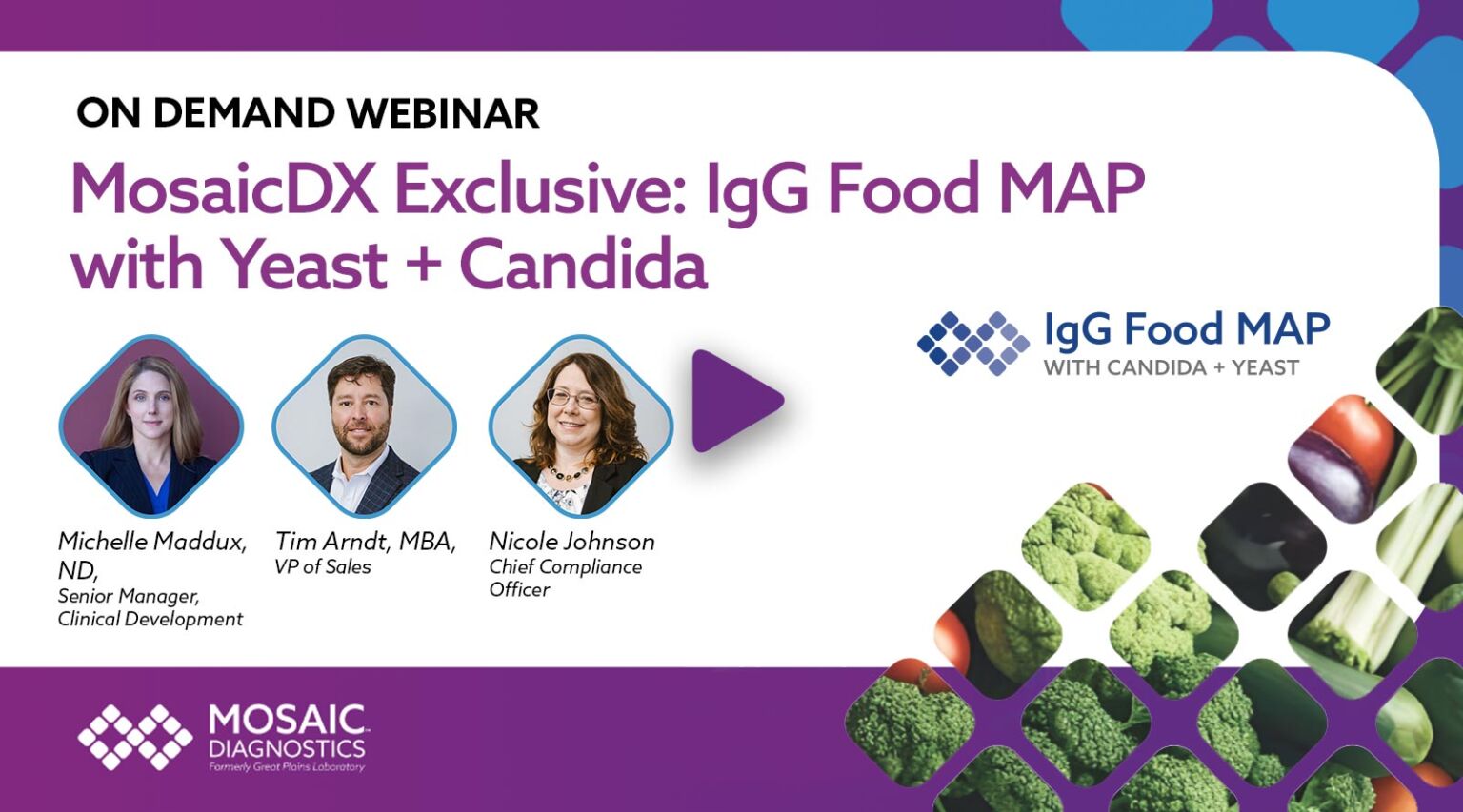 IgG Food MAP with Candida + Yeast Test | Identify Food Sensitivities ...